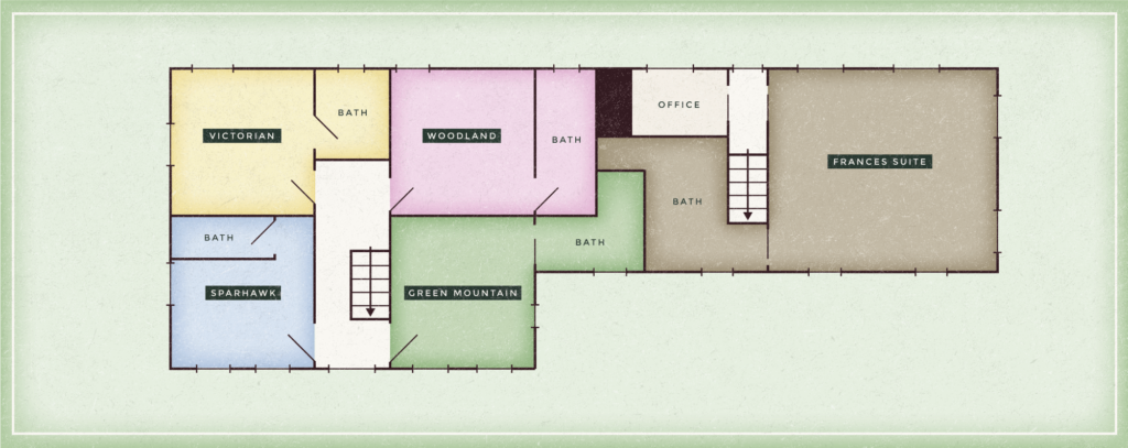 Virtual Tour of the Cobble House